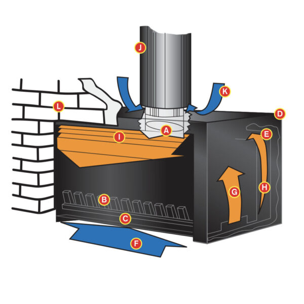 Heatmaster 750 Open Wood Fireplace - Wignells Heating & Cooking